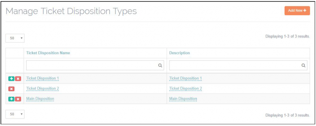 AstriCC Campaign Config (Tenant View) –Ticket Disposition – Knowledge ...